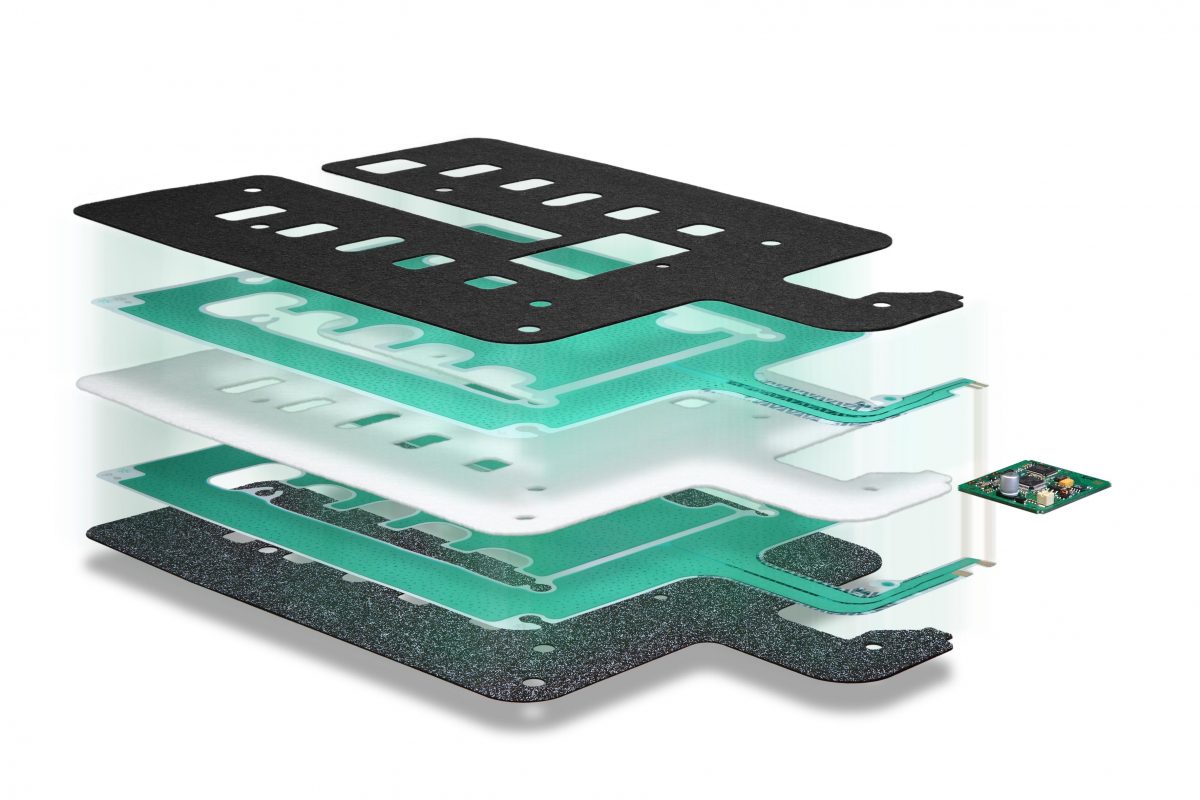 Occupant Classification - IEE Smart Sensing Solutions