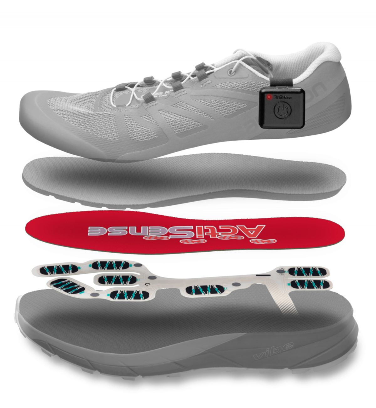 Smart Footwear - IEE Smart Sensing Solutions