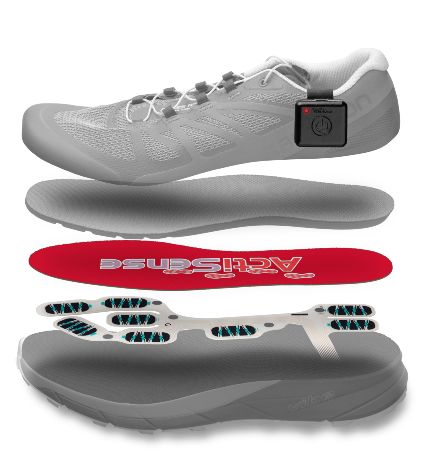 Smart Footwear - IEE Smart Sensing Solutions Smart Footwear - IEE Smart Sensing Solutions