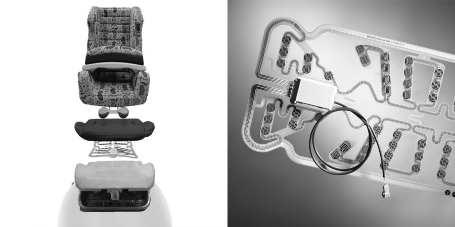 Our History - IEE Smart Sensing Solutions